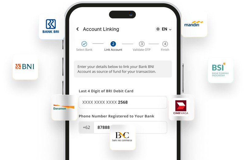 Ayoconnect - Penyedia Sistem Pembayaran Terdepan di Indonesia
